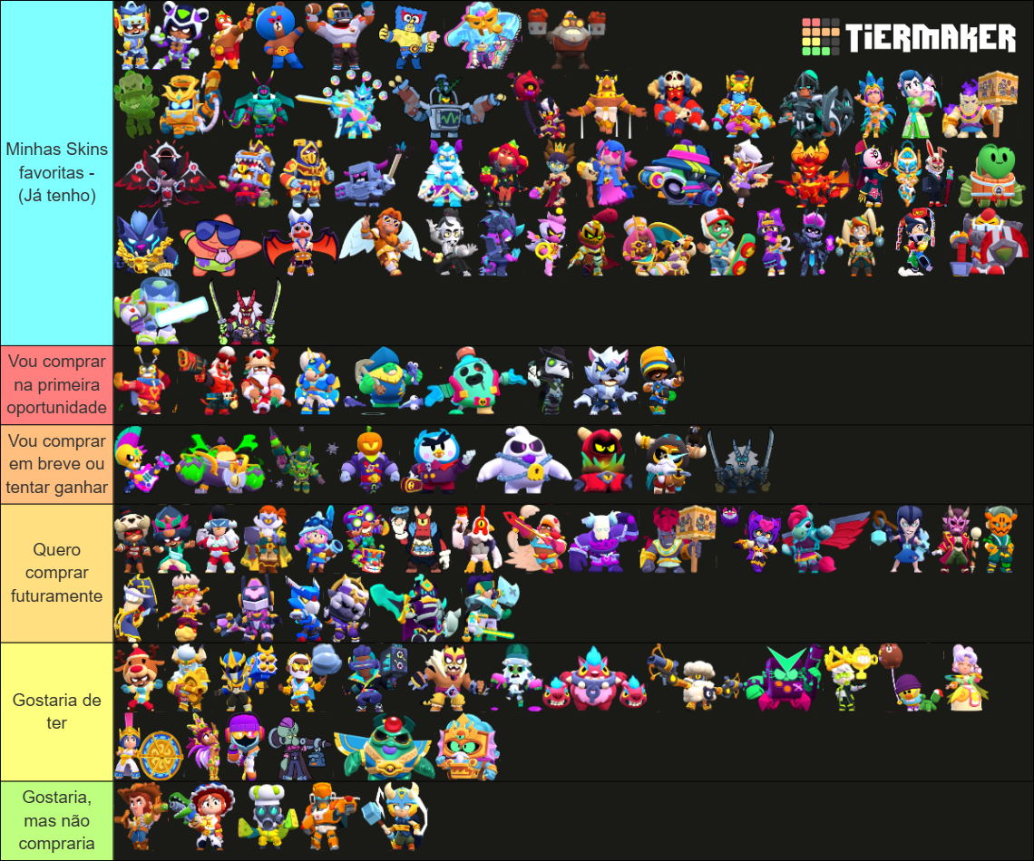 Ultimate Brawl Stars Skins (August-October 2025) Tier List (Community ...
