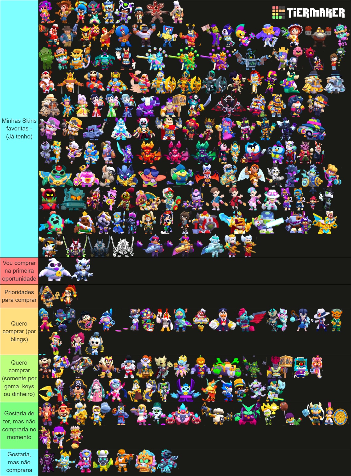 Ultimate Brawl Stars Skins (January 2026) Tier List (Community Rankings ...