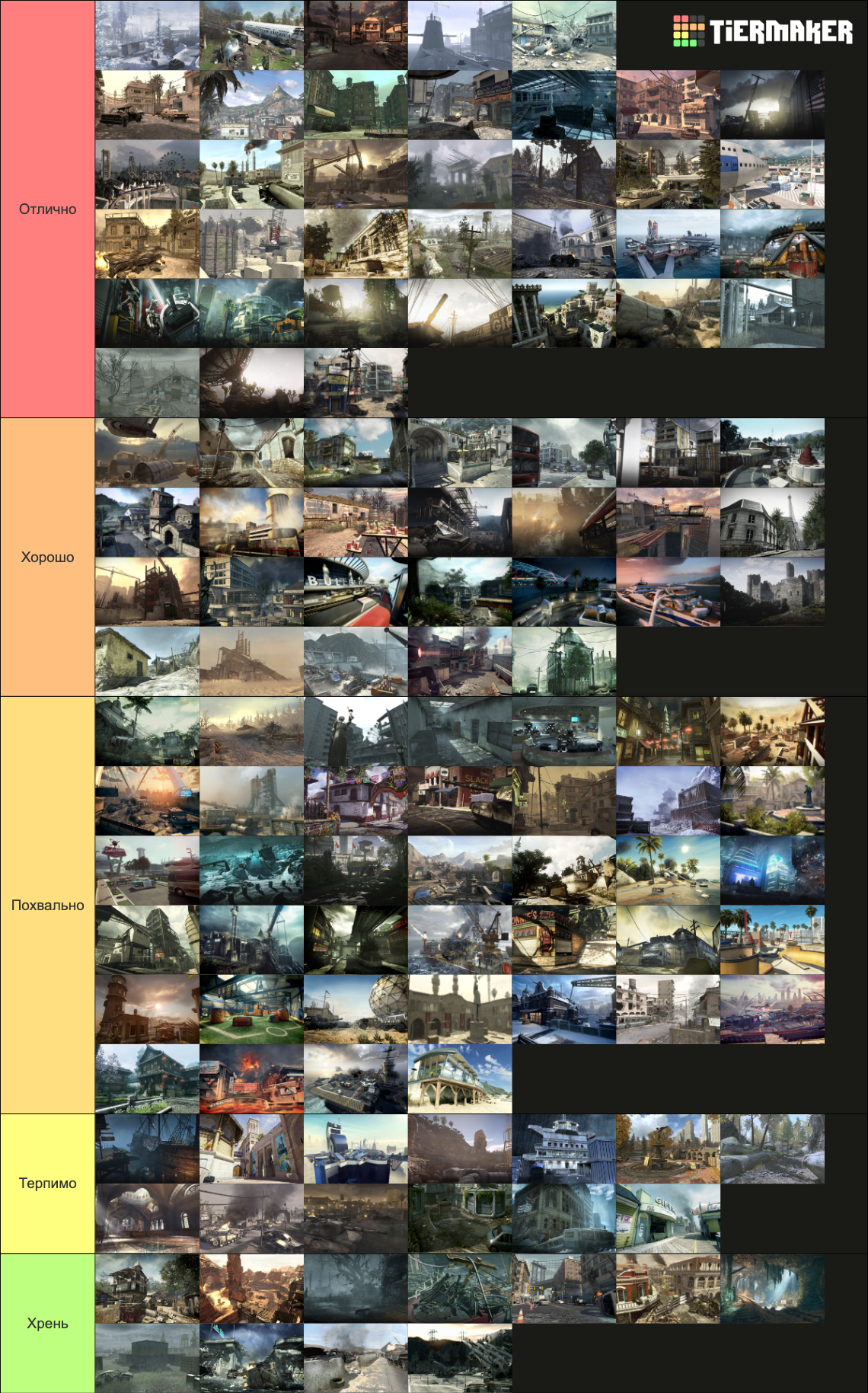 Call of Duty maps Tier List (Community Rankings) - TierMaker