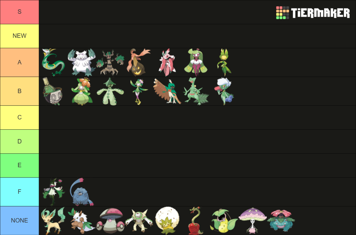 Grass Type Pokémon Tier List (Community Rankings) - TierMaker