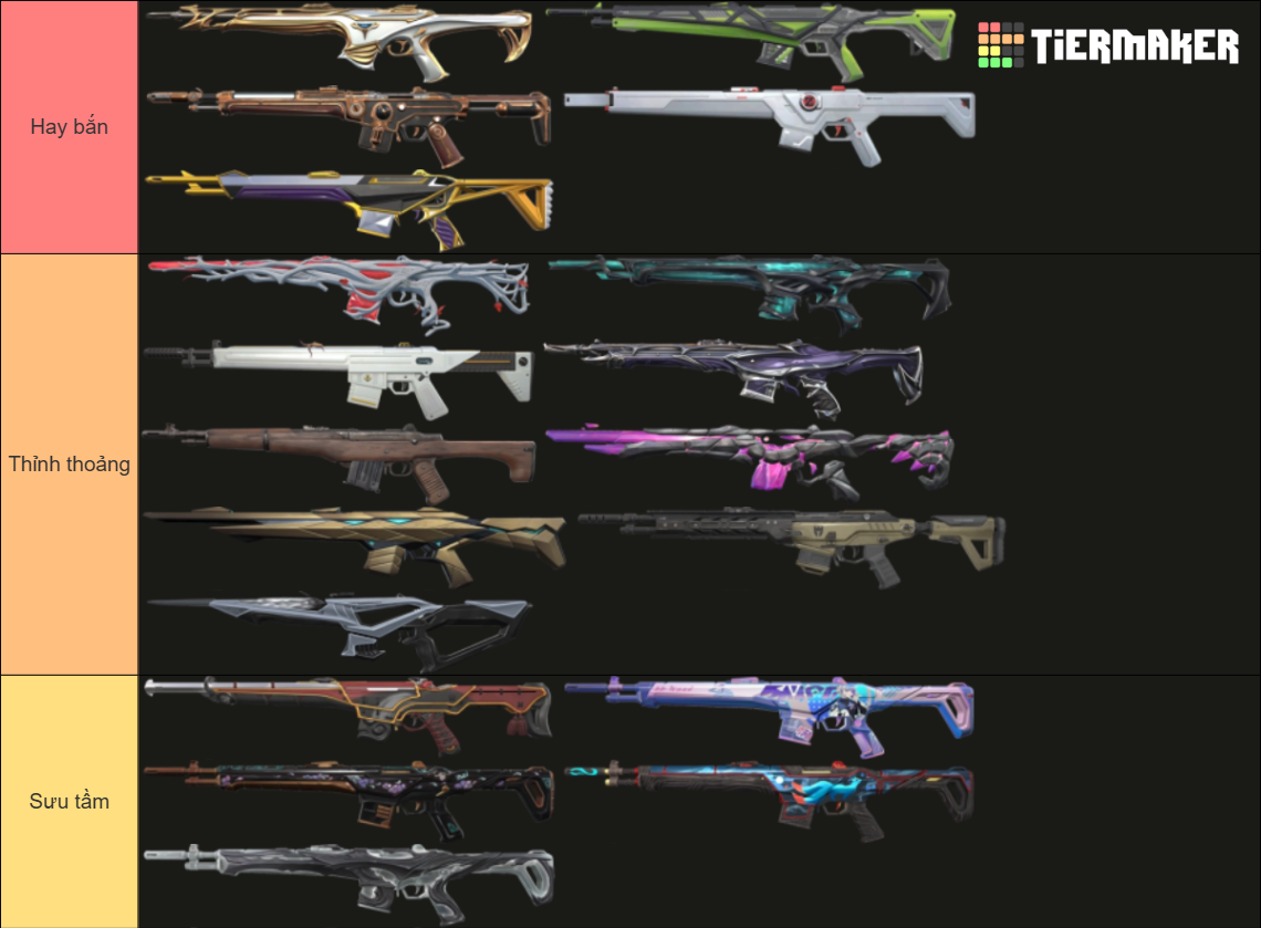 Valorant Guardian Skins (February 2026) Tier List (Community Rankings ...