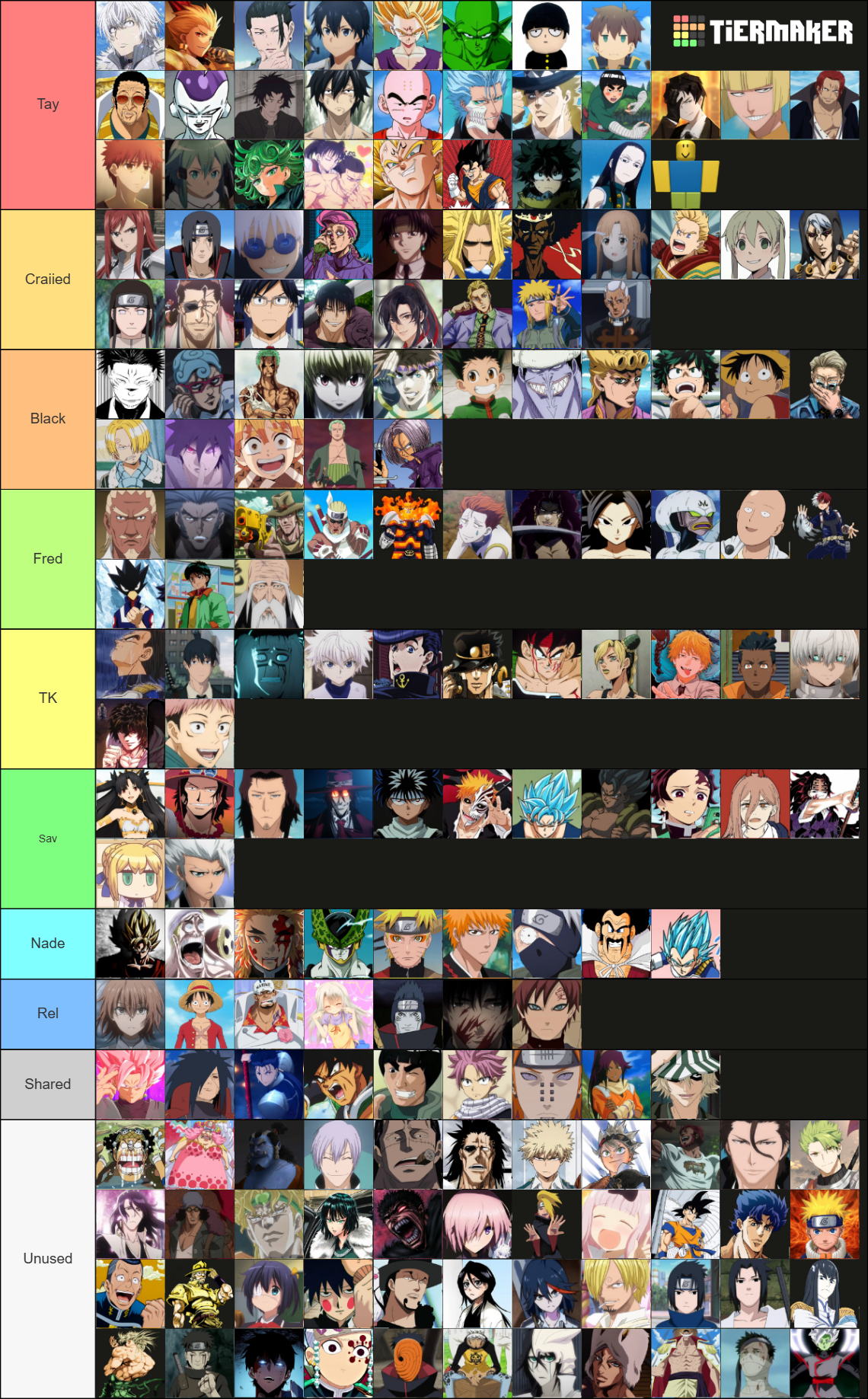 ABA Anime Battle Arena Character [Uvogin + Kurapika] Tier List ...