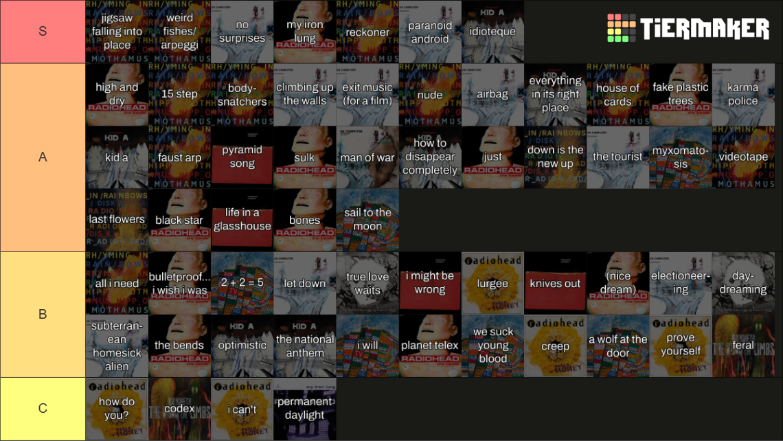 every radiohead song Tier List (Community Rankings) - TierMaker