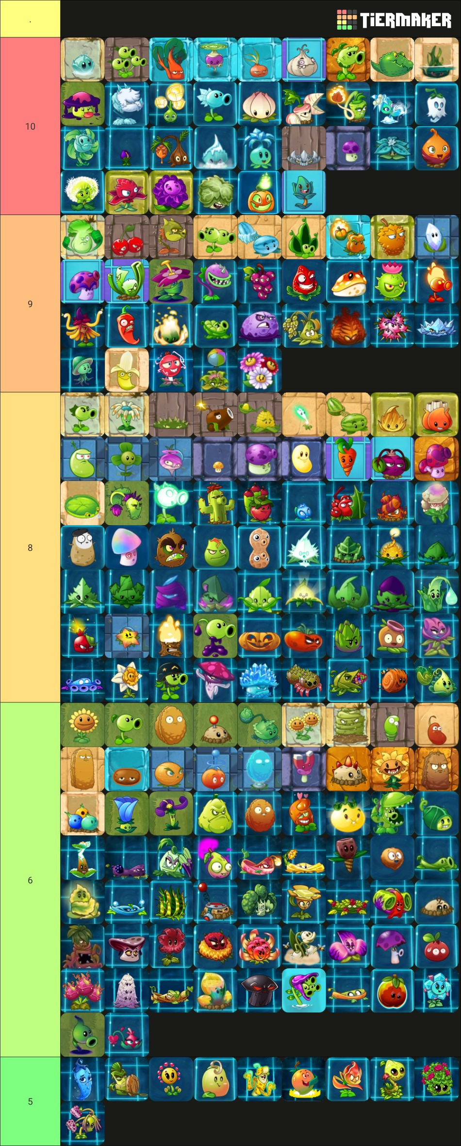 PVZ2 TierMaker ALL PLANTS [August 2025] Tier List (Community Rankings ...
