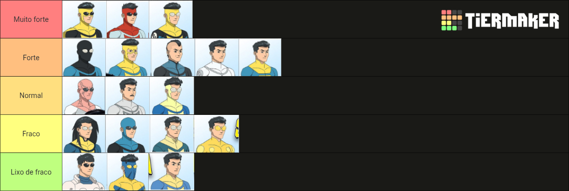 Invincible War Variants (Show Versions) Tier List (Community Rankings ...