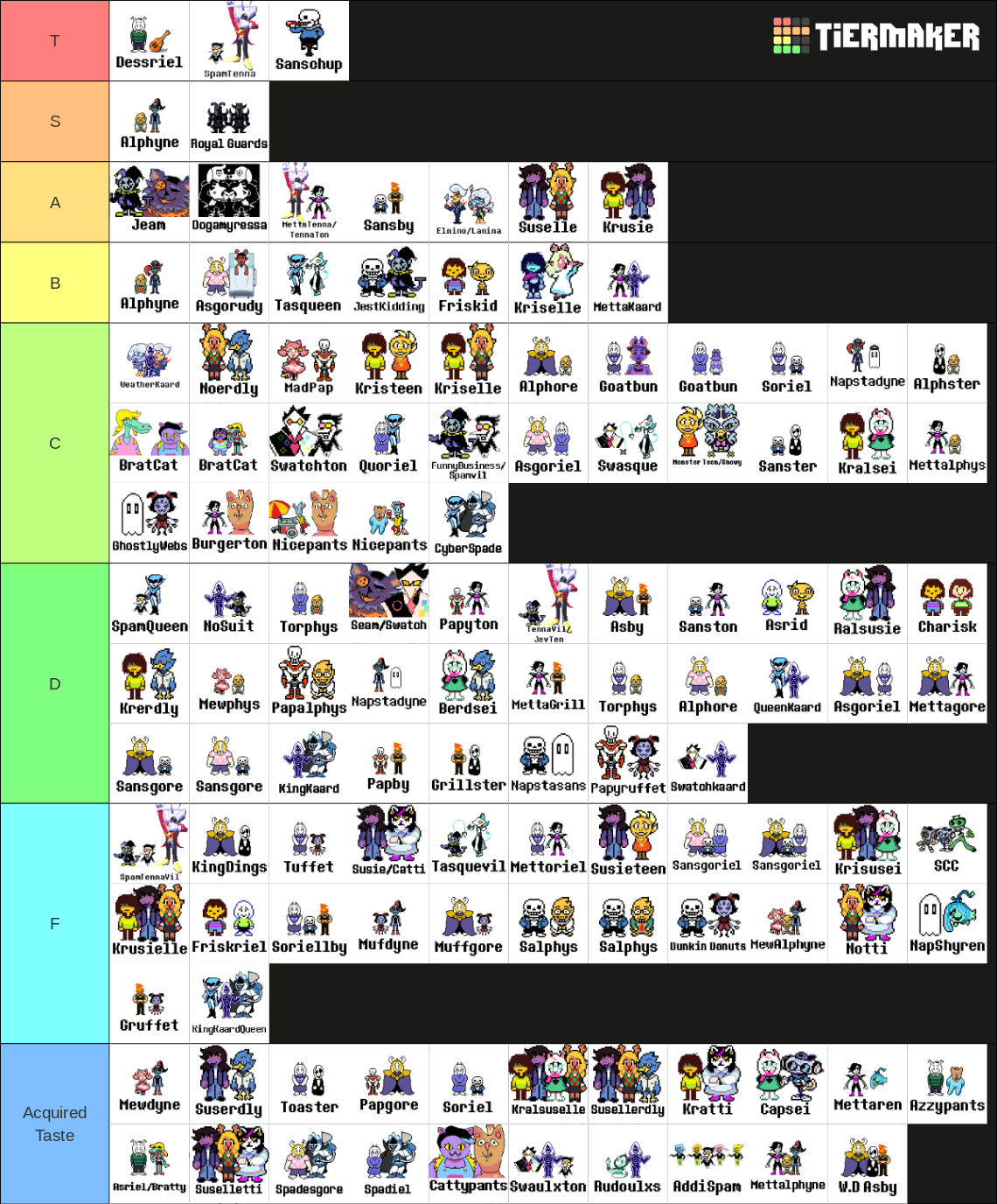 Undertale & Deltarune Ship Tierlist (with labels) Tier List (Community ...