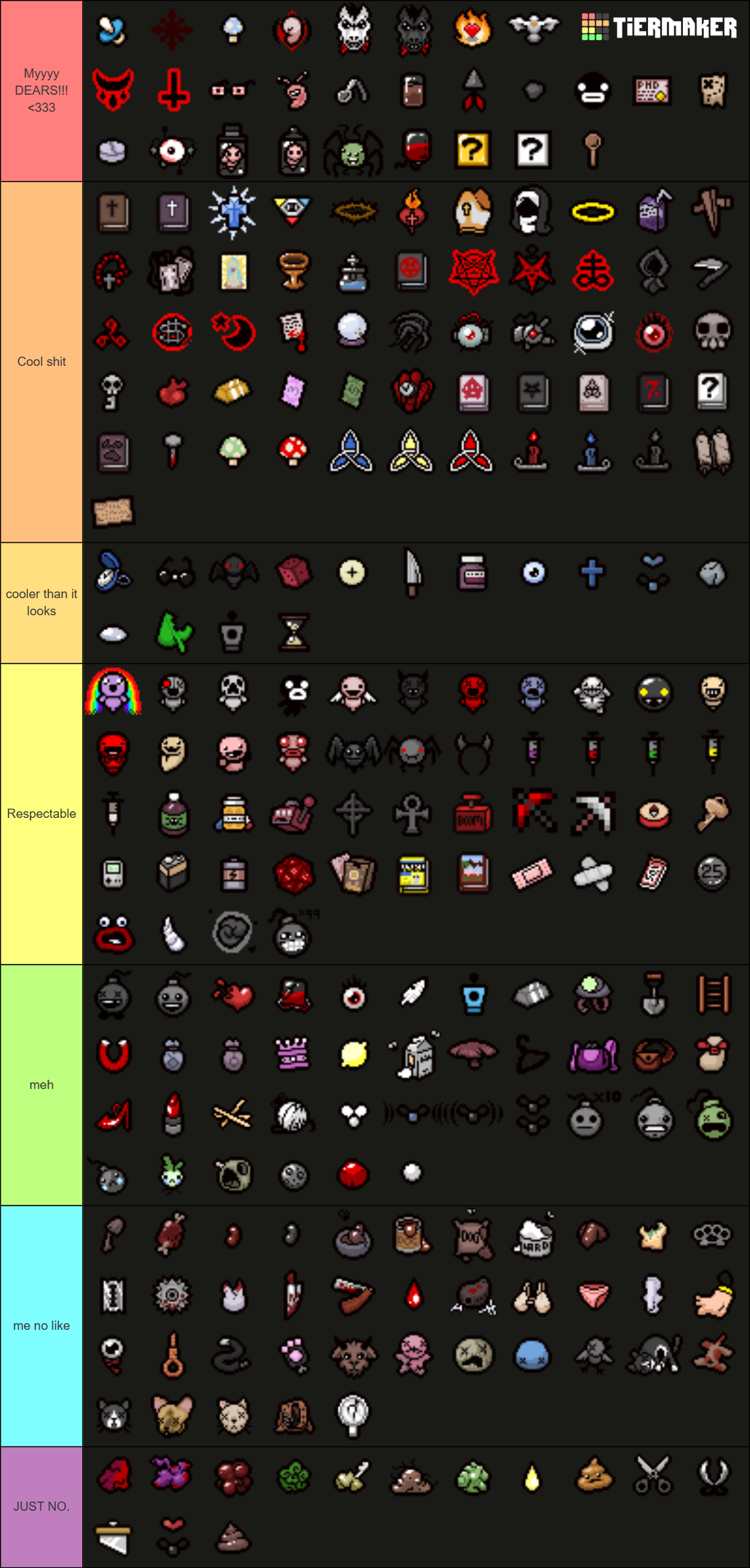 Binding of Isaac Repentance All Items (2024 Updated) Tier List ...