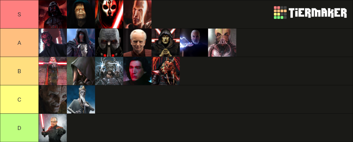 Sith lords Tier List (Community Rankings) - TierMaker