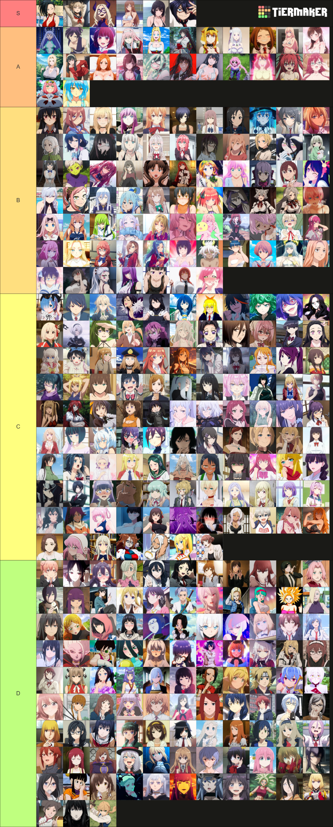 Best anime waifus 2025 Tier List (Community Rankings) - TierMaker