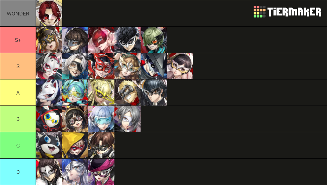 P5X - Every Playable Character (Updated) Tier List (Community Rankings ...