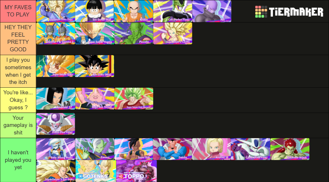 Dragon Ball Gekishin Squadra Heroes (Always Updated) Tier List ...