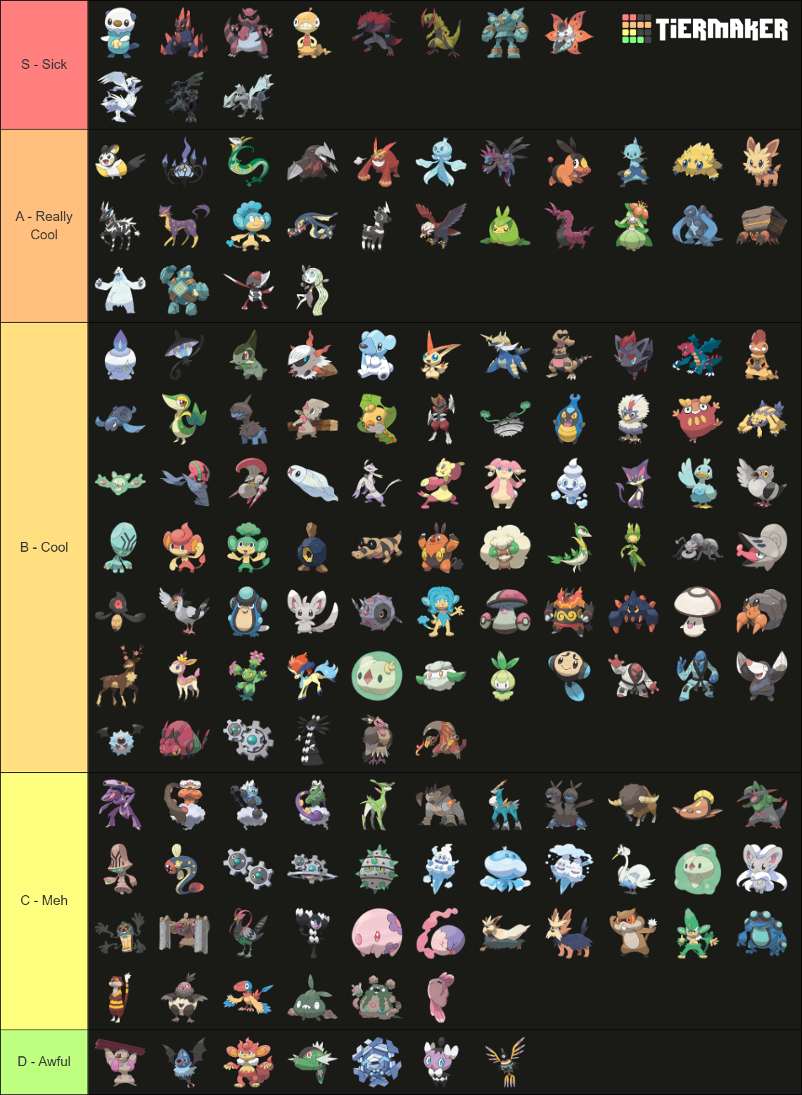 All Gen 5 Pokemon (Unova) Tier List (Community Rankings) - TierMaker