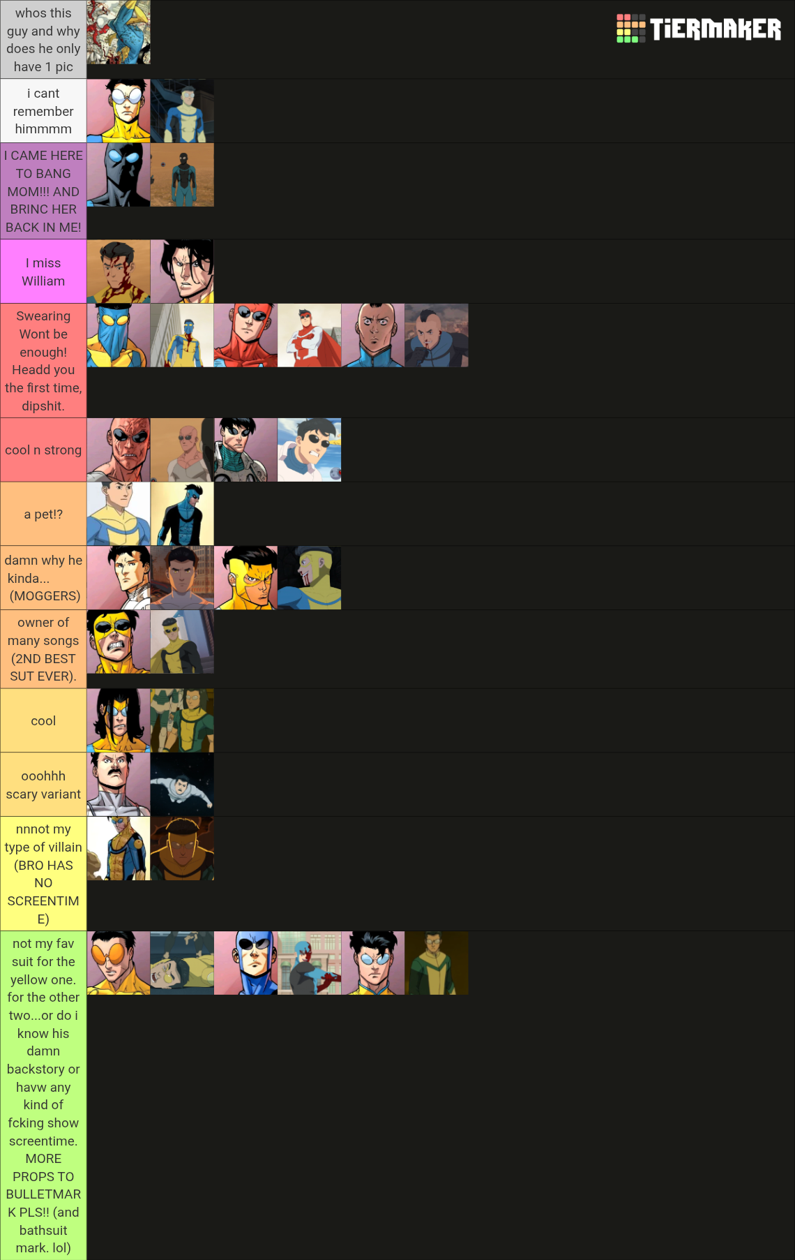 Invincible variants Tier List (Community Rankings) - TierMaker