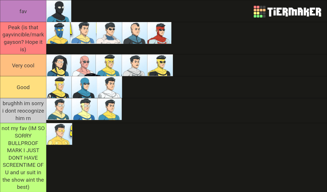 Invincible War Variants (Show Versions) Tier List (Community Rankings ...