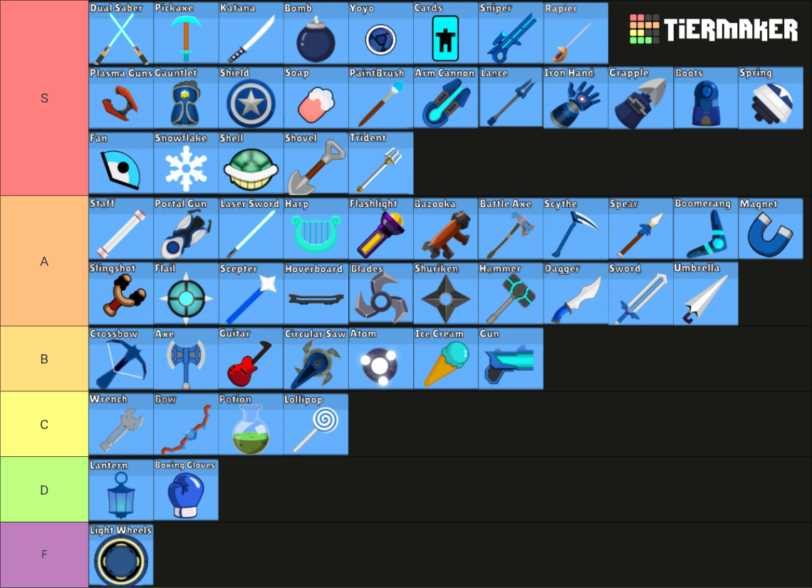 Supreme Duelist Stickman Weapons Tier List (Community Rankings) - TierMaker