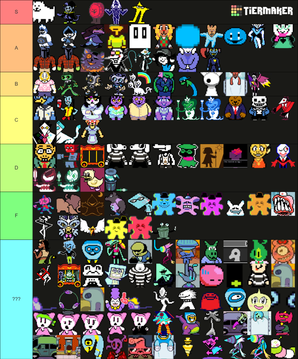 Deltarune ALL characters ch. 1 & 2 Tier List (Community Rankings ...