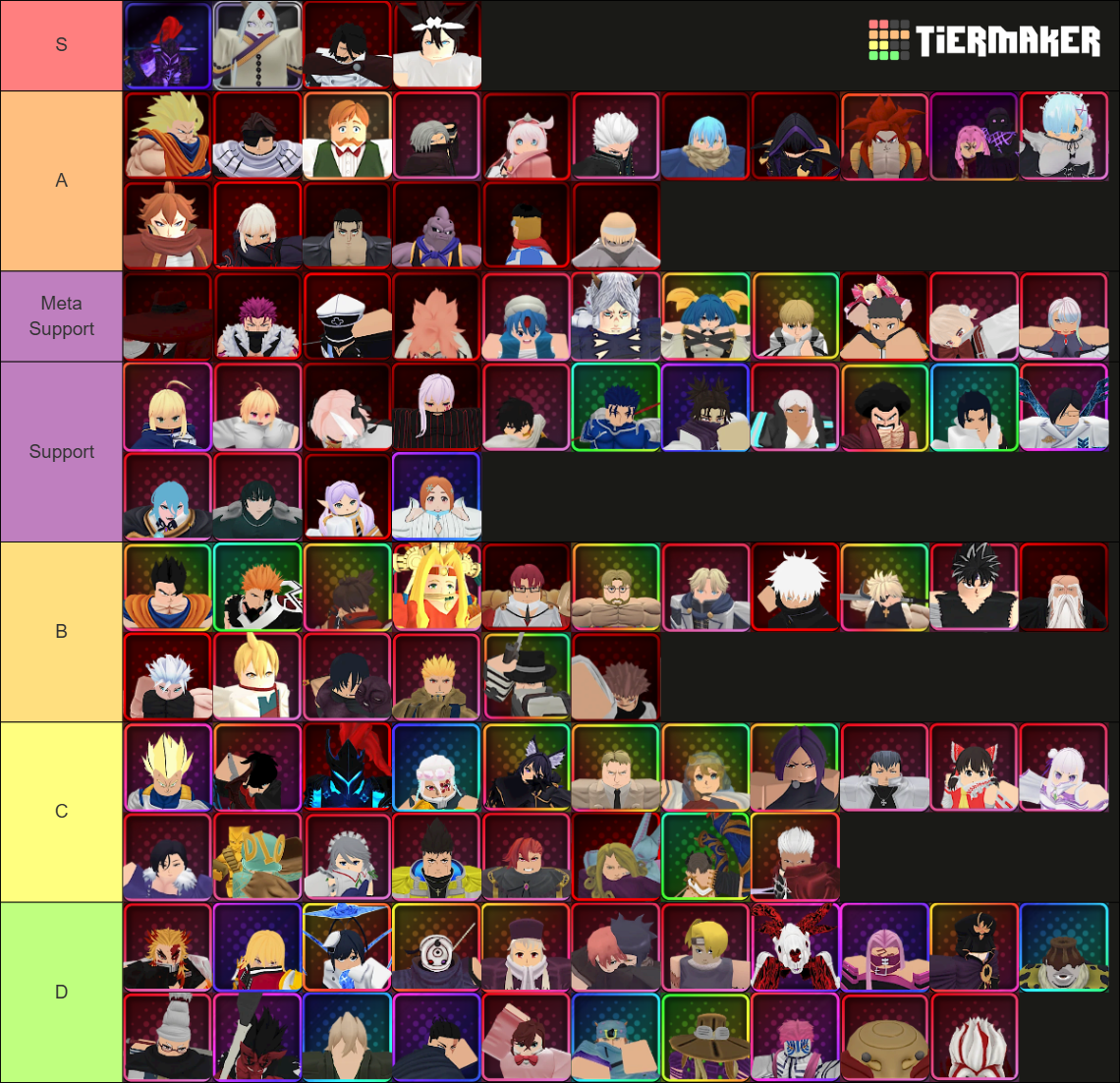 Anime Vanguards 8.5 By: sts Tier List (Community Rankings) - TierMaker