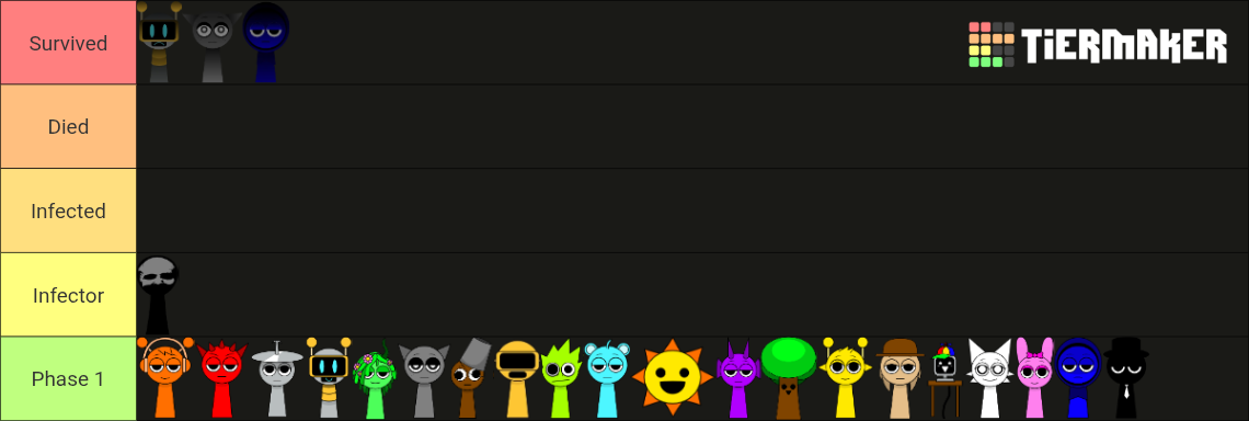 Sprunki Tier List (Community Rankings) - TierMaker