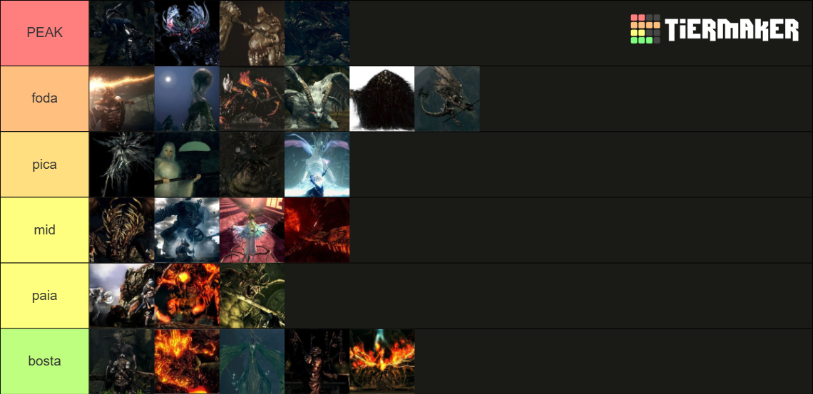 Dark Souls 1 Bosses Tier List (Community Rankings) - TierMaker