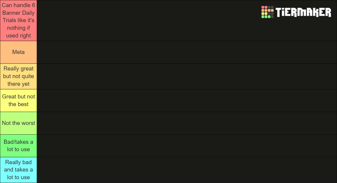 Minecraft Dungeons Melee Weapons Tier List (Community Rankings) - TierMaker