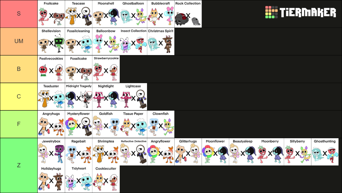 Dandy’s World Ships Tier List (Community Rankings) - TierMaker