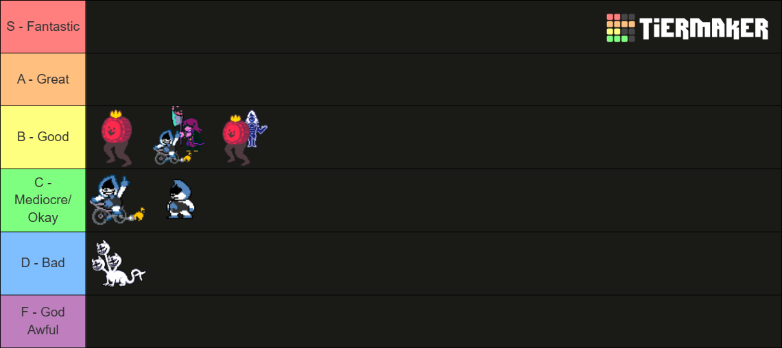 Deltarune Chapters 1-4 Bosses Tier List (Community Rankings) - TierMaker