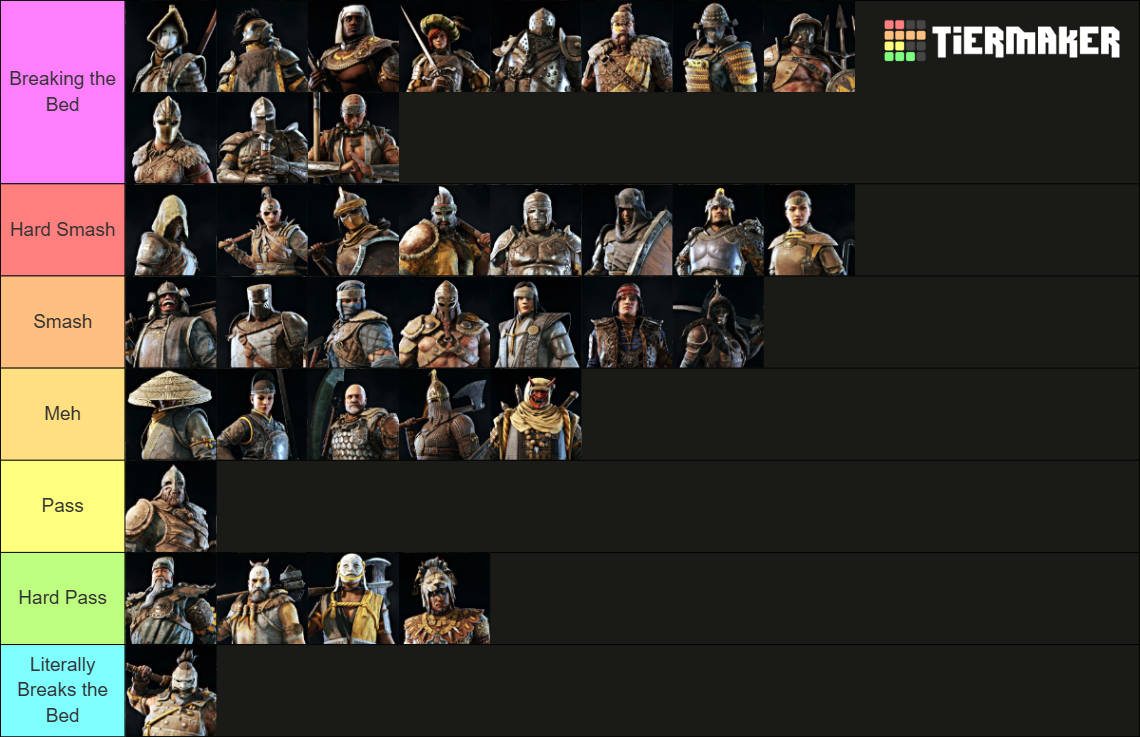 For Honor Heroes 2025 Vertuosa Y9S2 Tier List (Community Rankings ...