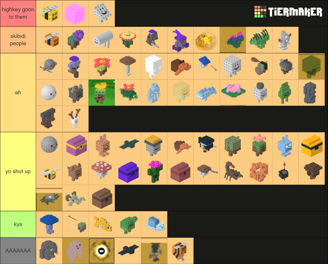 Studlands Enemies Tier List (Community Rankings) - TierMaker
