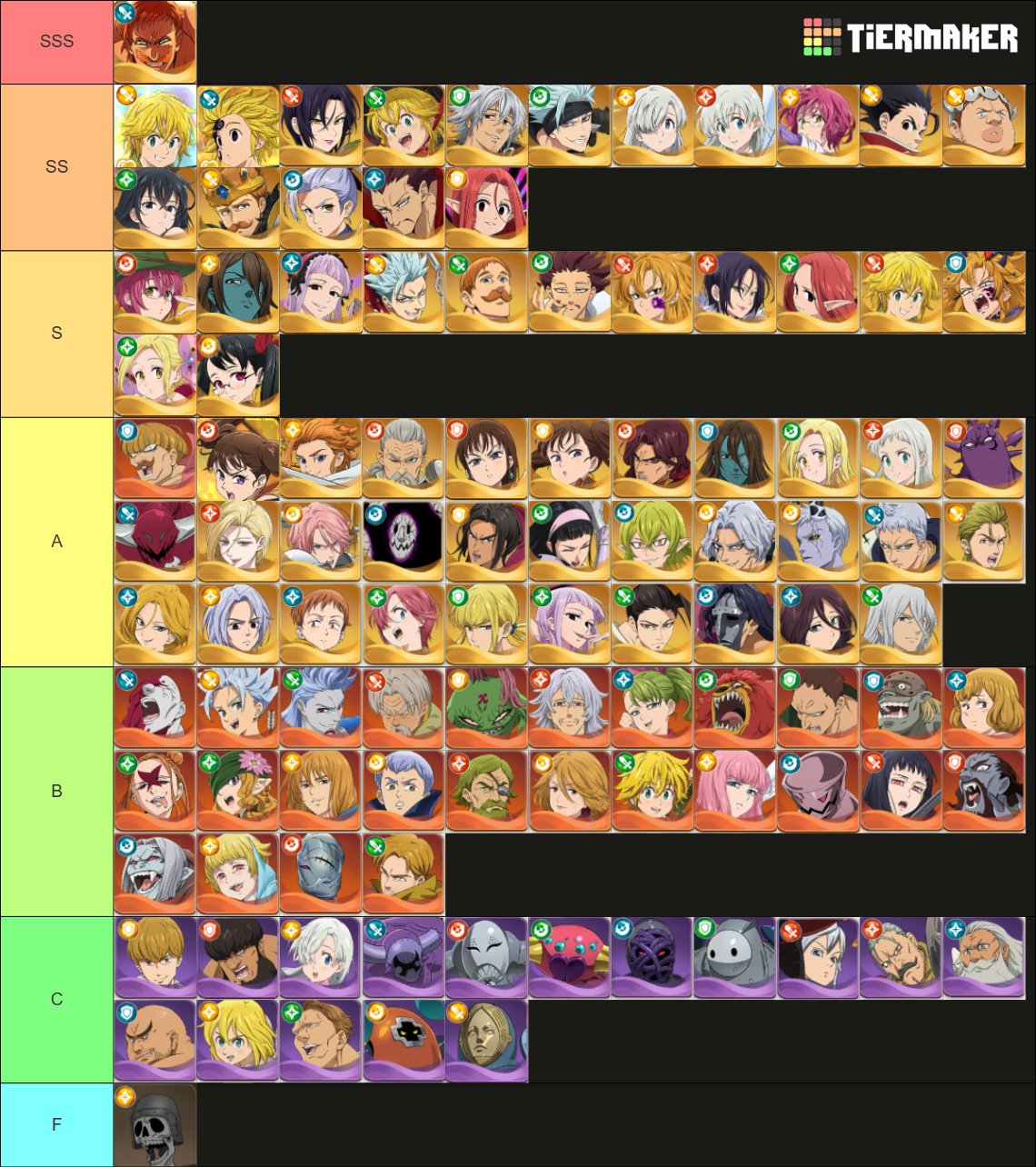 Seven Deadly Sins Idle Adventure (7DS) - Assault Meliodas Tier List ...