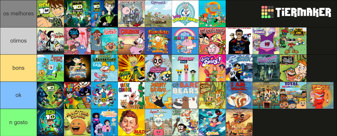 Cartoon Network Programming Tier List (Community Rankings) - TierMaker