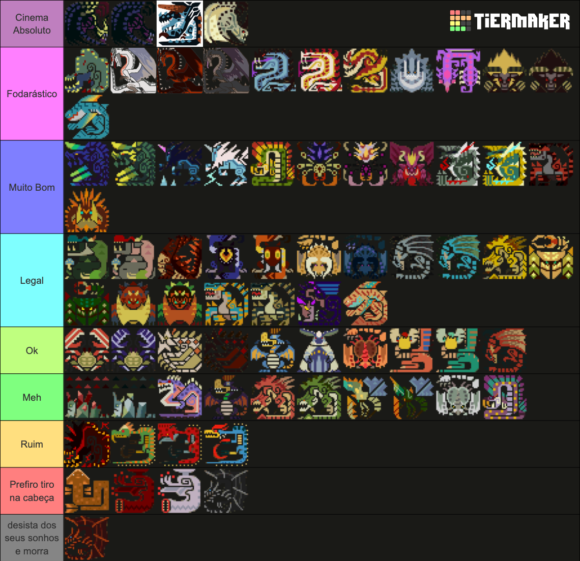 Recent Monster Hunter Tier Lists - TierMaker