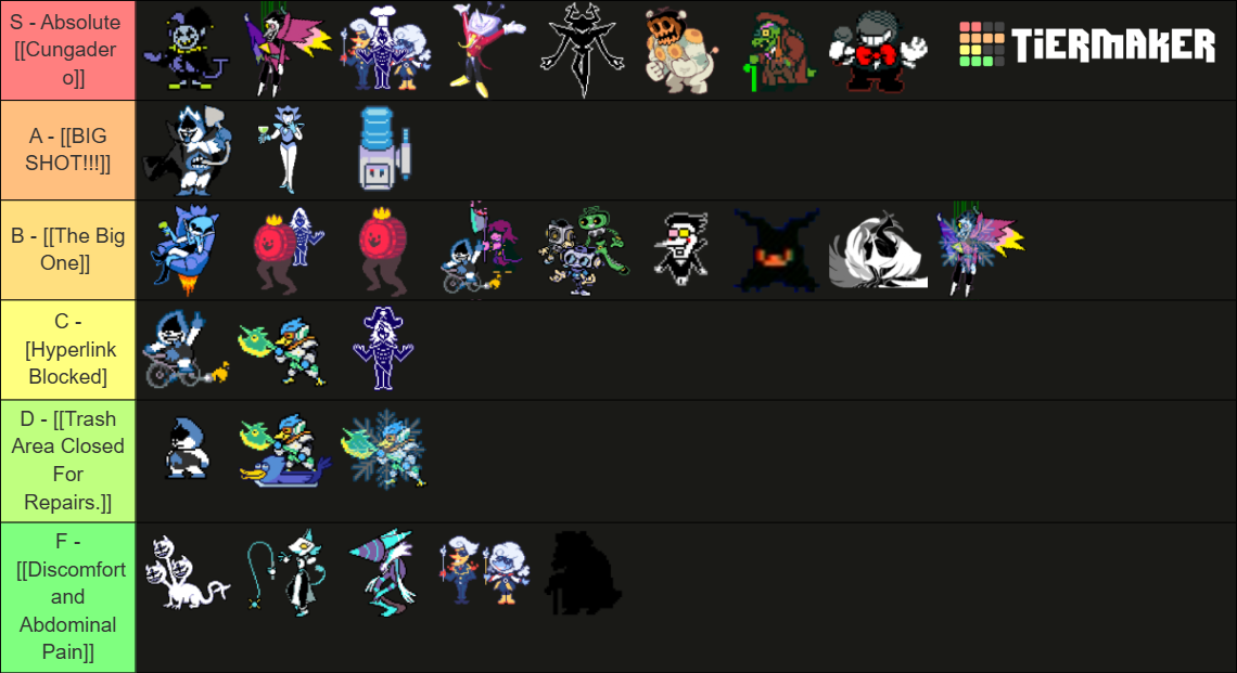 Deltarune Chapters 1-4 Bosses Tier List (Community Rankings) - TierMaker