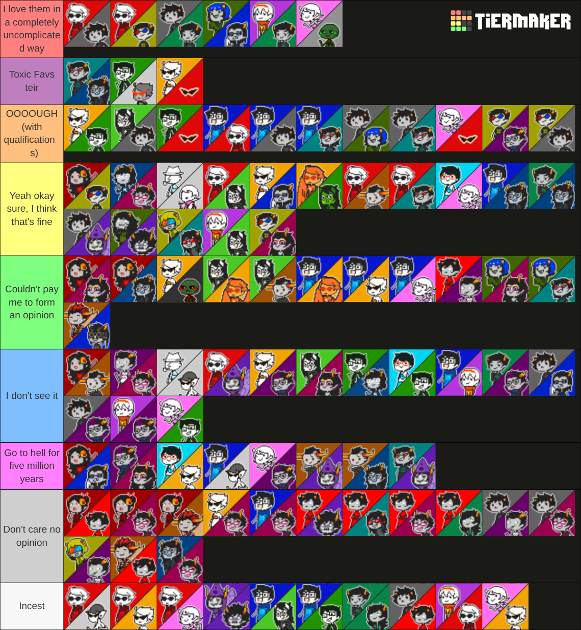 Ultimate Homestuck Ship List Tier List (Community Rankings) - TierMaker