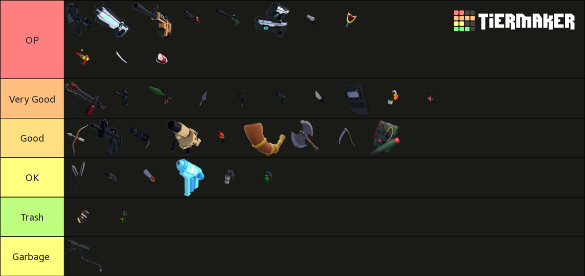 Roblox Rivals Weapons Ranked Tier List (Community Rankings) - TierMaker