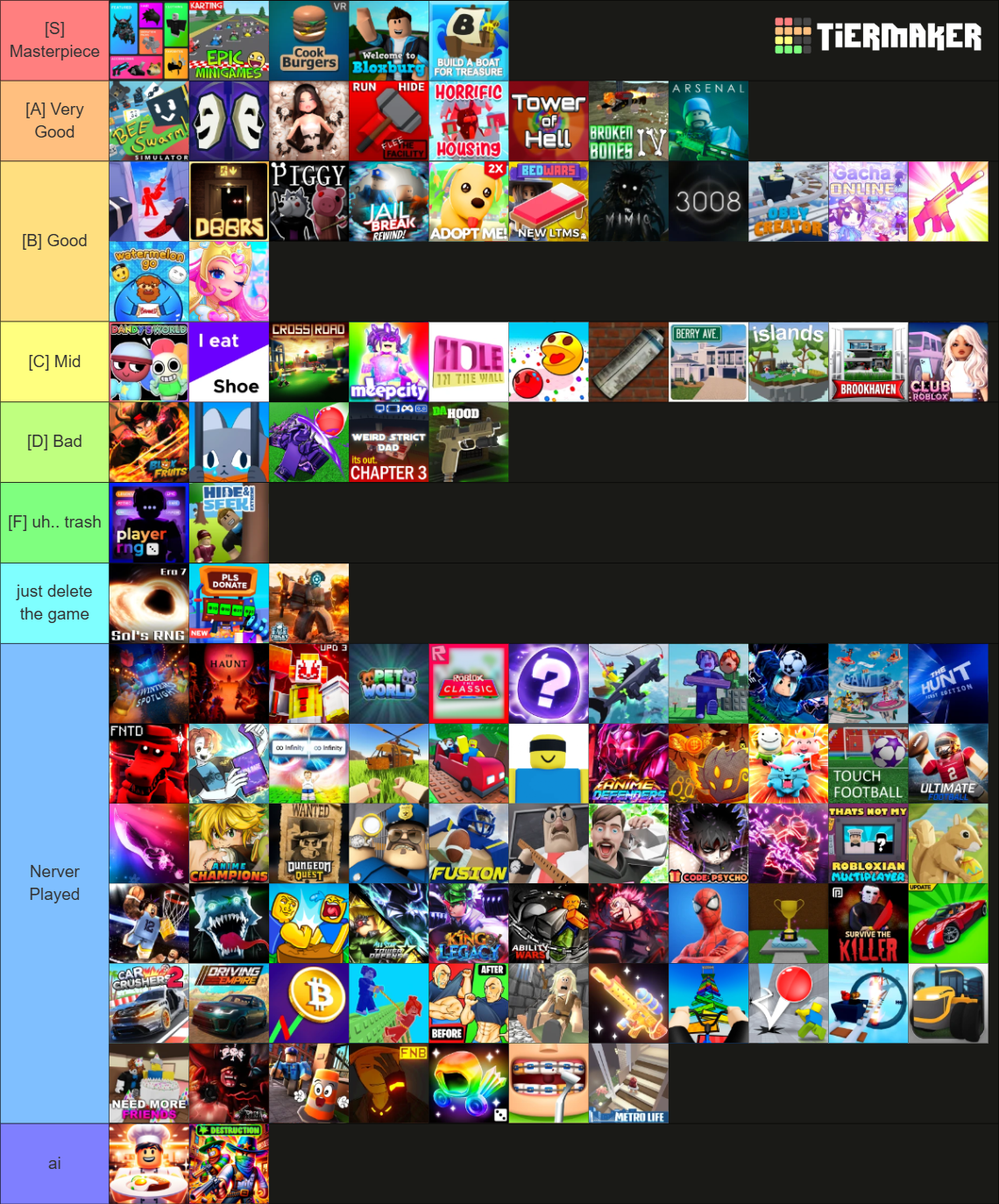 ROBLOX GAMES 2024 Tier List (Community Rankings) - TierMaker