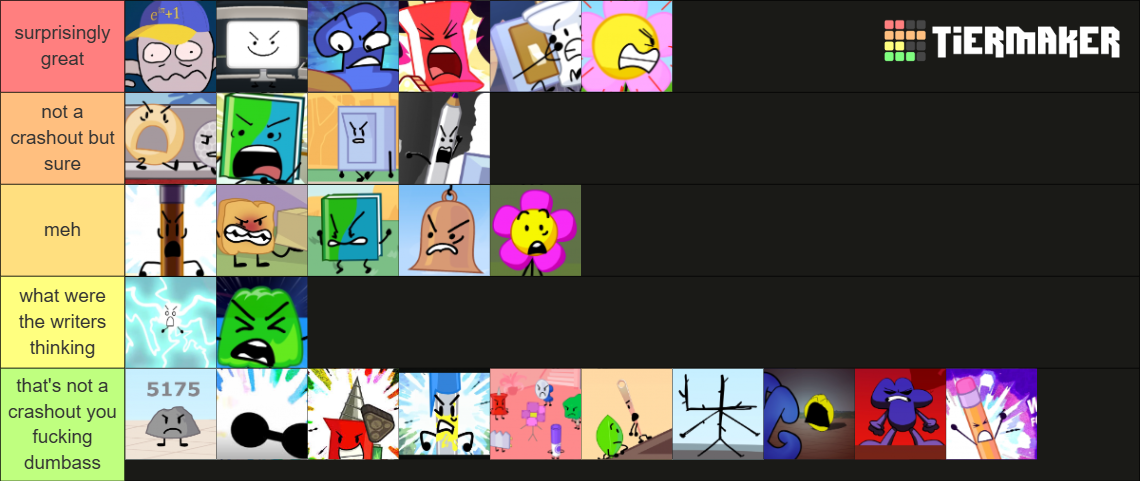 BFDI CRASHOUT TIER LIST [2025] Tier List (Community Rankings) - TierMaker