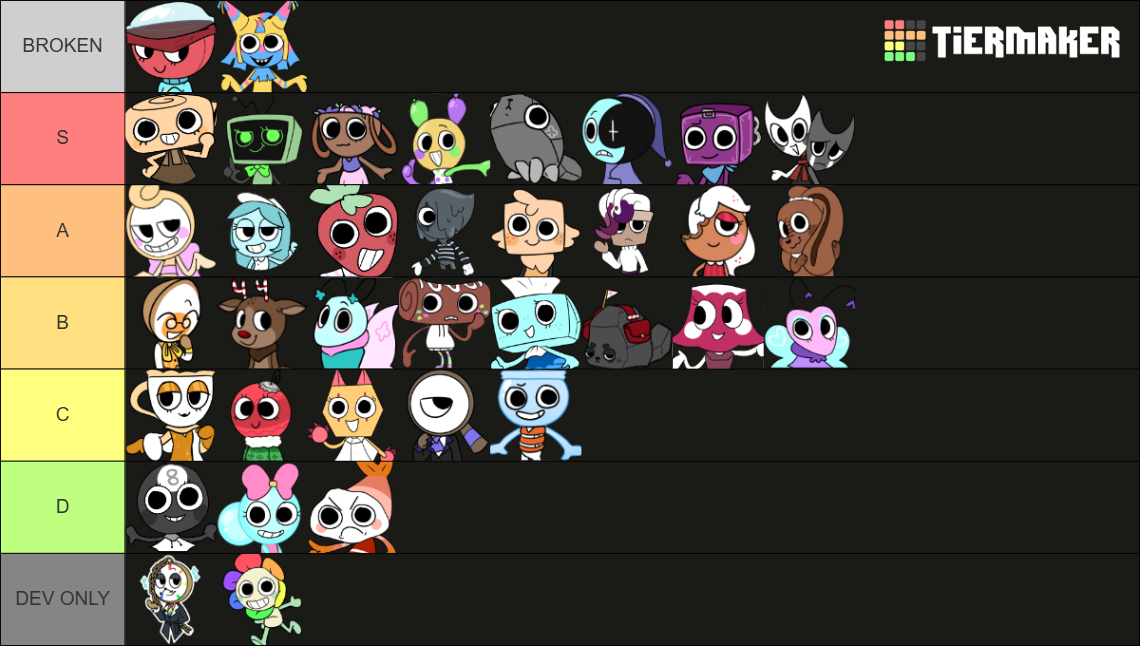 - Dandy's World Toons Tier List (Community Rankings) - TierMaker