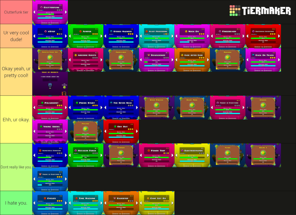 All Geometry Dash Game Levels Tier List (Community Rankings) - TierMaker