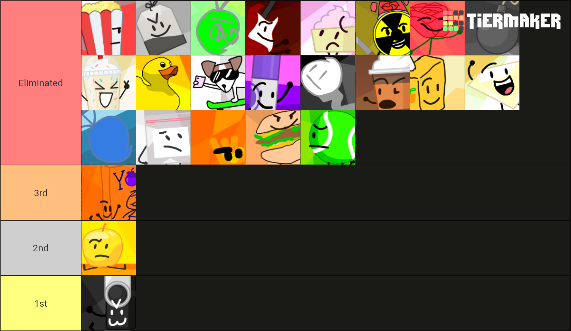 BFDI Mini Characters (2024) - New Icons! Maker Tier List (Community ...