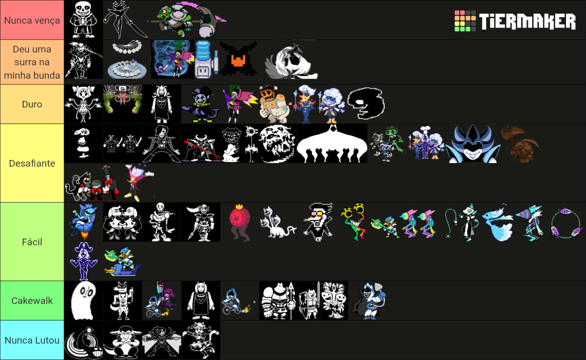 Every Boss Fight in Undertale and Deltarune Tier List (Community ...