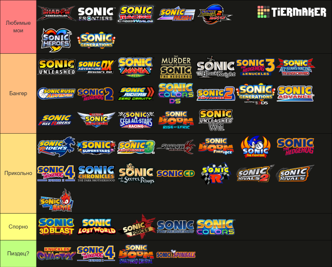Every Sonic Game (updated 2025) Tier List (Community Rankings) - TierMaker