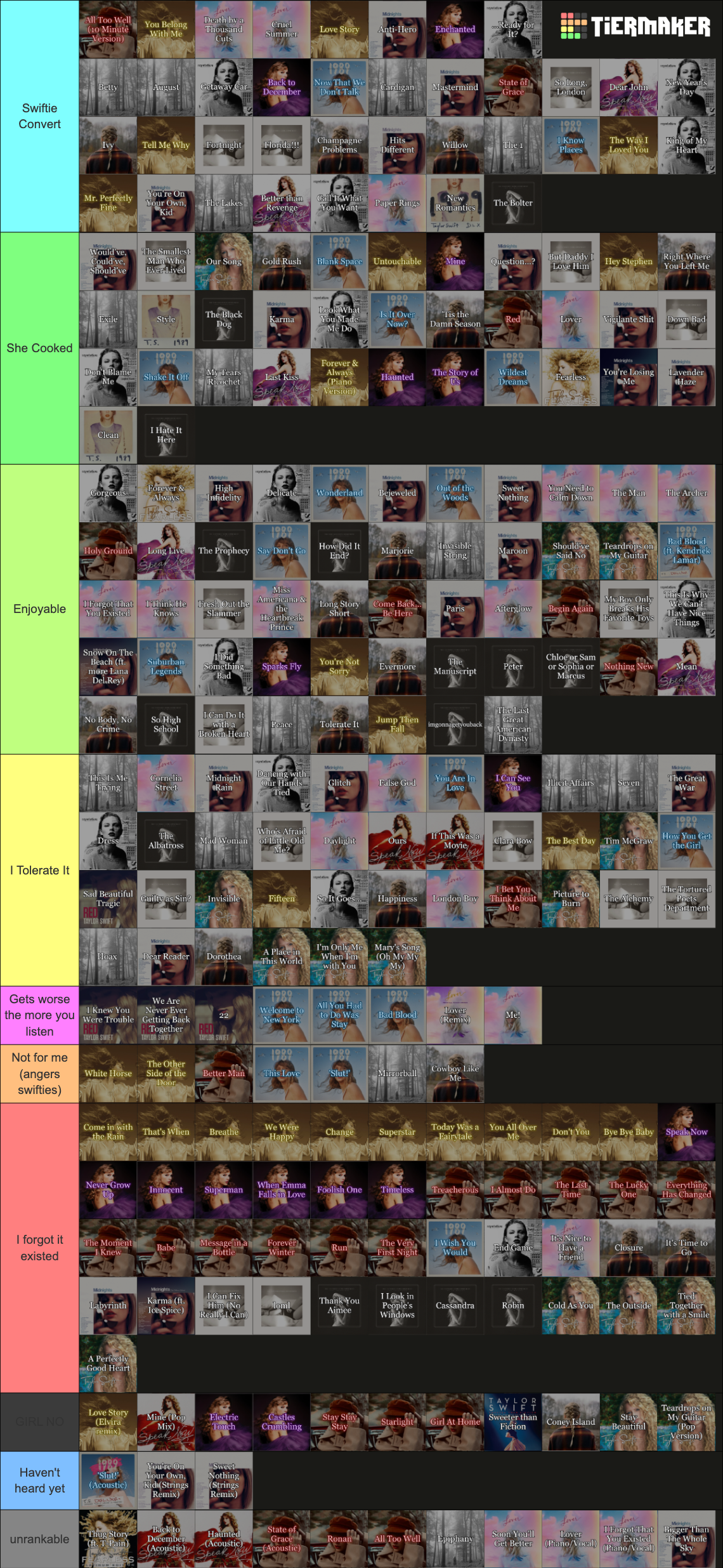 Every Taylor Swift Song (w/ Taylor's Versions) (2006-2024) Tier List ...