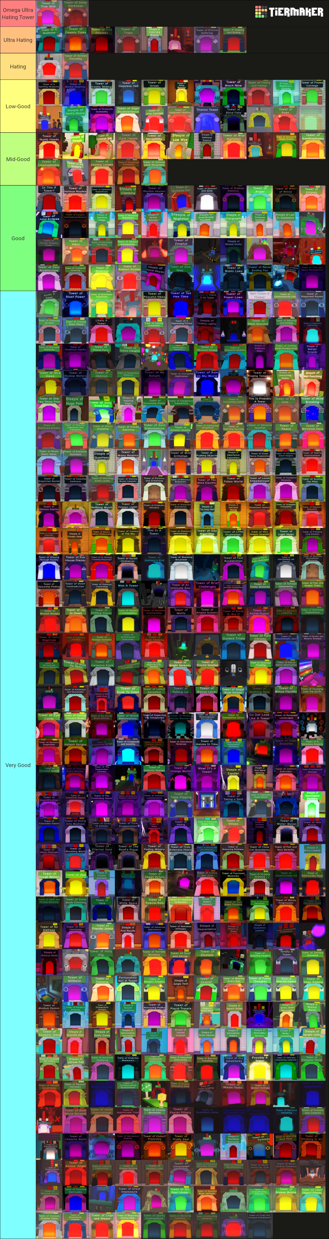 [MONTHLIES] All Eternal Towers of Hell Towers (EToH) Tier List ...