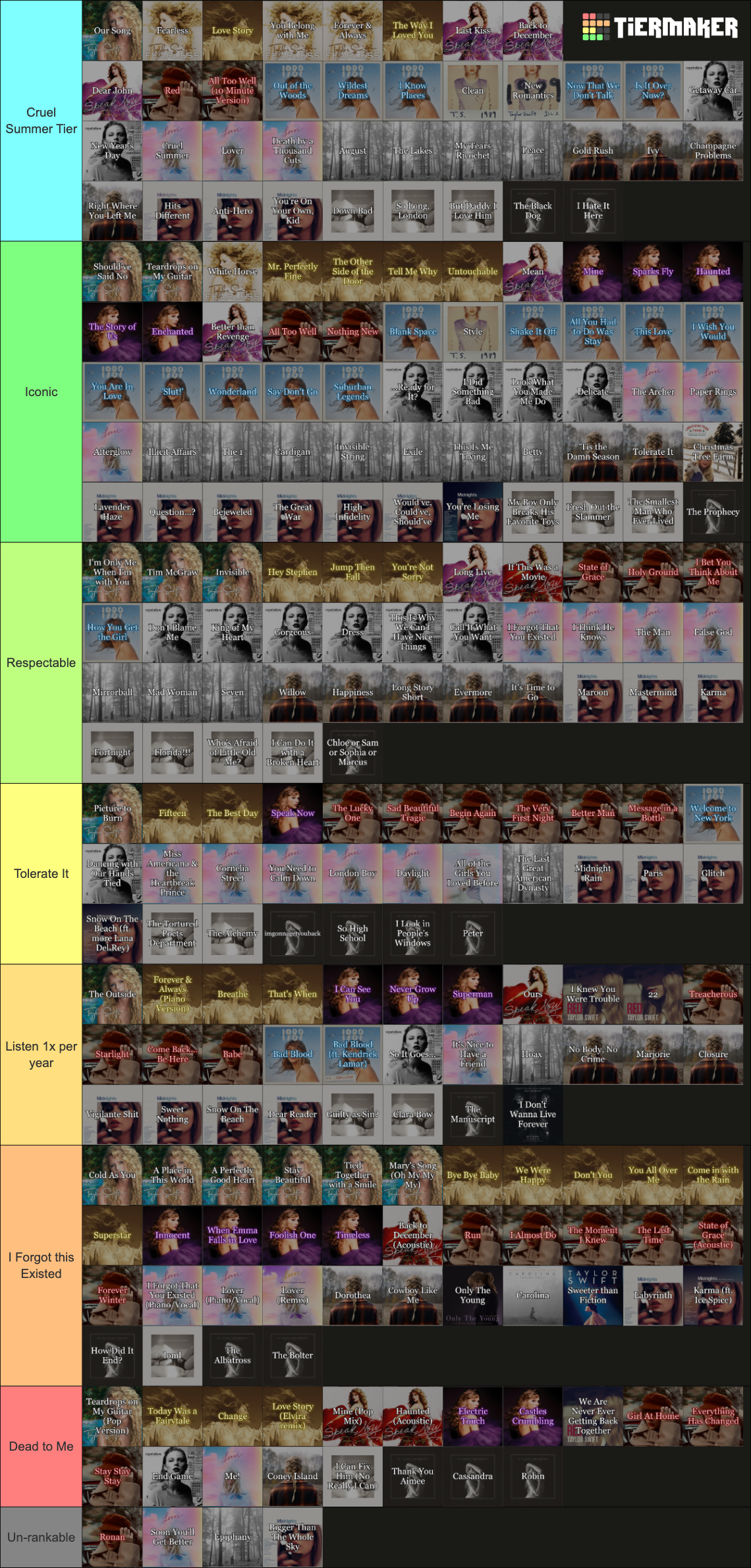 Every Taylor Swift Song (w/ Taylor's Versions) (2006-2024) Tier List ...