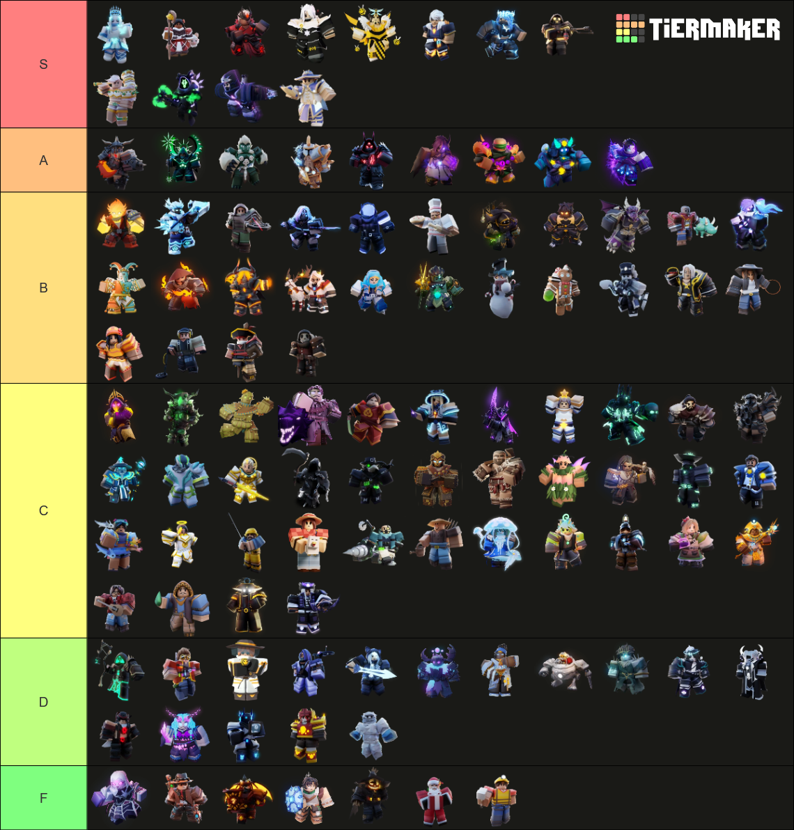 Roblox Bedwars Kits(Season 13) Tier List (Community Rankings) - TierMaker