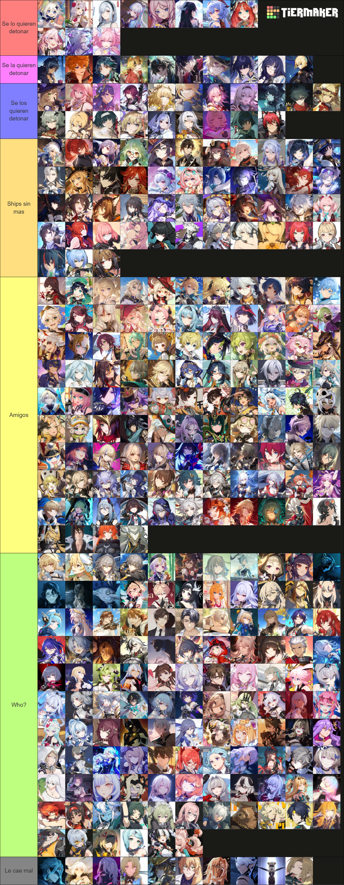 all hoyoverse characters (updated) Tier List (Community Rankings ...