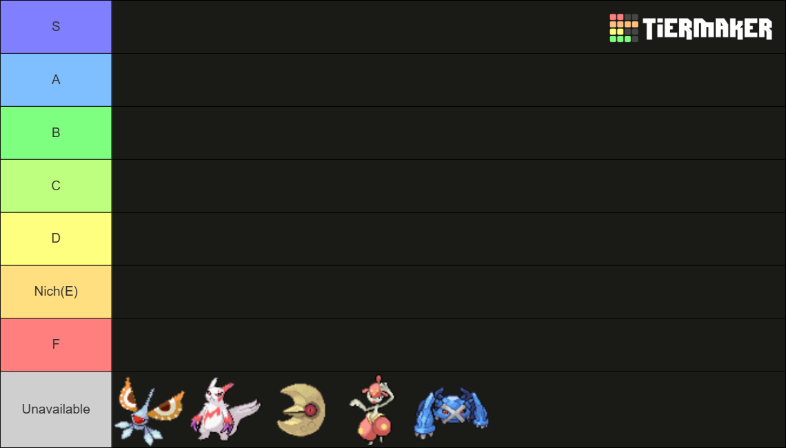 Pokemon Ruby/Sapphire/Emerald Tier List (Community Rankings) - TierMaker