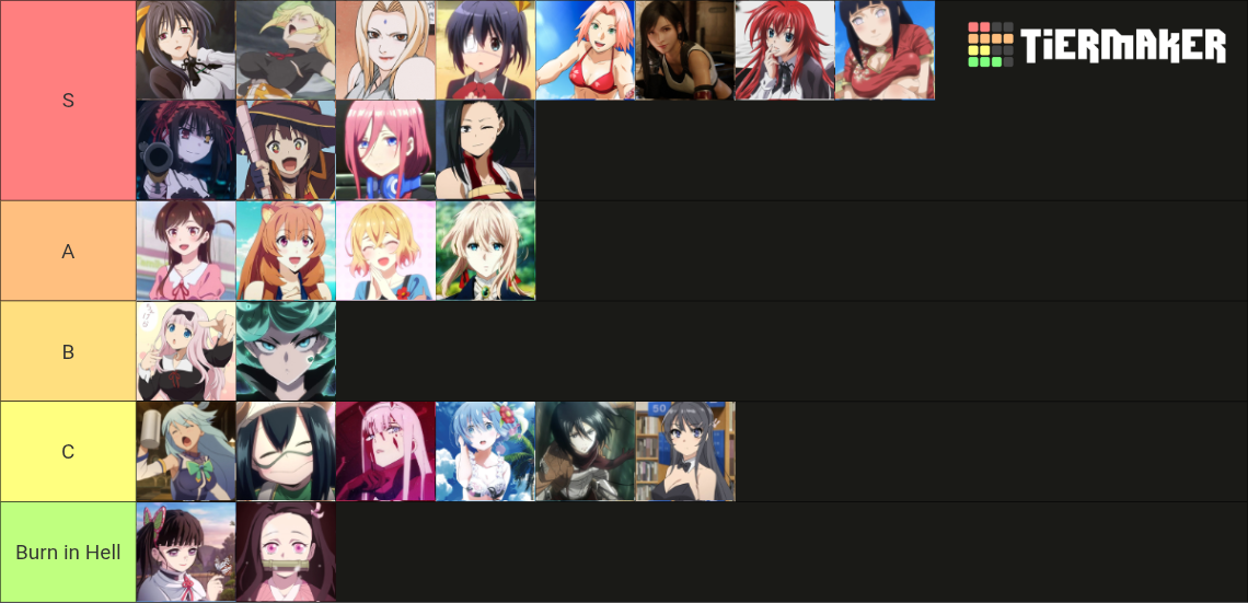 Top 100 Anime Waifu Tier List (Community Rankings) - TierMaker