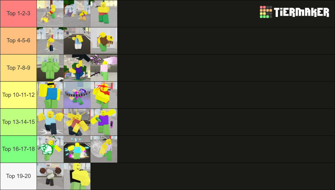 Jujutsu Shenanigans Characters/Items/Gamemodes (May. 2026) Tier List ...