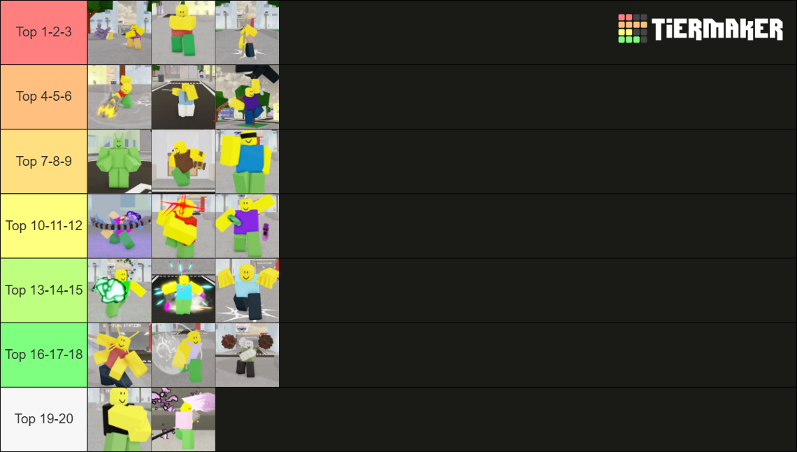 Jujutsu Shenanigans Characters/Items/Gamemodes (May. 2026) Tier List ...